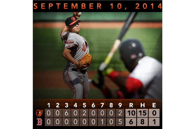 MLB／台灣之光！陳偉殷主宰戰局 笑納生涯新高第15勝 | 政治 | 三立新聞網 SETN.COM