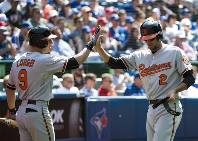 MLB／速覽6月22日美國職棒戰況 | 運動 | 三立新聞網 SETN.COM