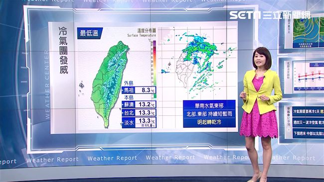 三立準氣象0115／明日北台灣多雨 週四全台乾冷剩十度 | 生活 | 三立新聞網 SETN.COM