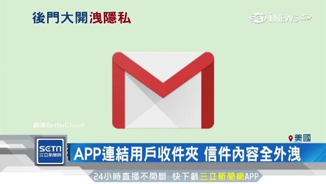 憂隱私？登信箱「取消存取權」 Gmail自保4步驟曝光 | 科技 | 三立新聞網 SETN.COM