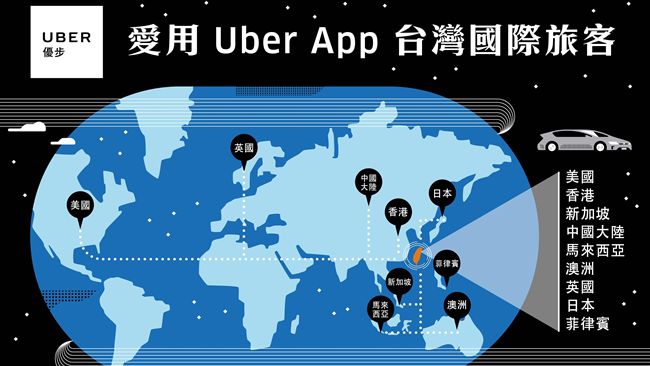 Uber全球突破100億趟次 一起成就數不盡的美好旅程 | 生活 | 三立新聞網 SETN.COM