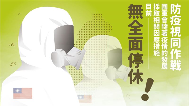 武漢肺炎防疫比照SARS官兵停休？國防部：目前沒有要求 | 政治 | 三立新聞網 SETN.COM