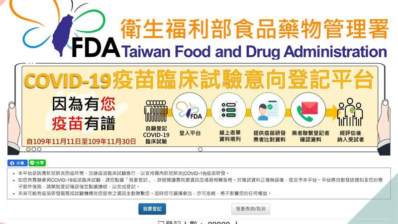 武肺疫苗受試者招募平台上線 2小時已破2000人登記 | 健康 | 三立新聞網 SETN.COM