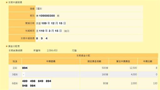 真巧！3星彩昨天開948 今天開出這號碼 | 三立iNEWS | 三立新聞網 SETN.COM