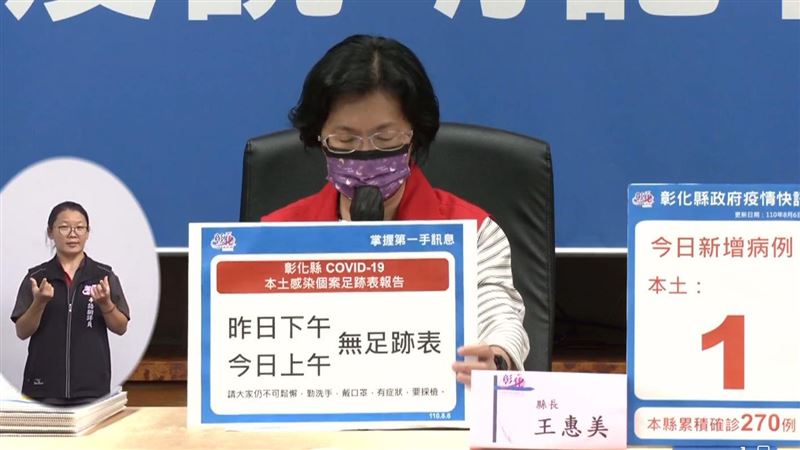 疫情又起！彰化1移工入境4個月陰轉陽、曾到潭子宗教聚會 | 祝你健康 | 三立新聞網 HEALTH.SETN.COM