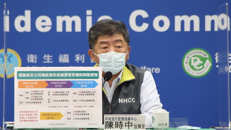 180萬劑BNT疫苗九月中抵台？陳時中1400說明 | 生活 | 三立新聞網 SETN.COM