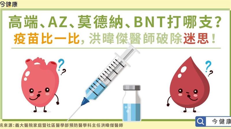 高端、AZ、莫德納、BNT打哪支？血栓心肌炎異於想像！ | 專欄 | 三立新聞網 SETN.COM