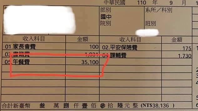 國二午餐費3萬5 母收繳費單愣：孩子偷訂鮑魚燕窩？ | 生活 | 三立新聞網 SETN.COM