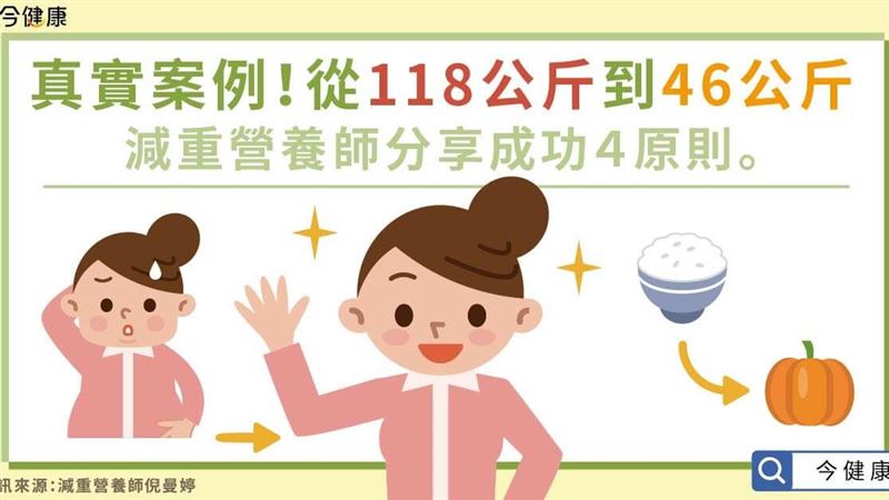 真實案例！從118公斤到46公斤 營養師分享成功4原則 | 專欄 | 三立新聞網 SETN.COM