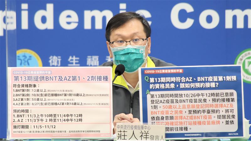 50歲以上看過來！符合「1要件」十三輪可選AZ或BNT | 生活 | 三立新聞網 SETN.COM