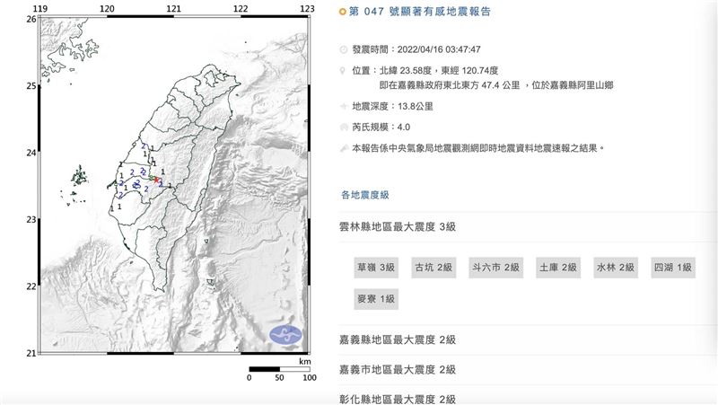 嘉義阿里山鄉3:47發生4.0極淺地震 最大震度3級 | 生活 | 三立新聞網 SETN.COM