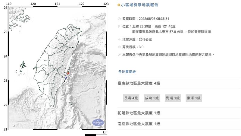 最大震度4級！今晨臺東近海規模3.9地震 | 生活 | 三立新聞網 SETN.COM