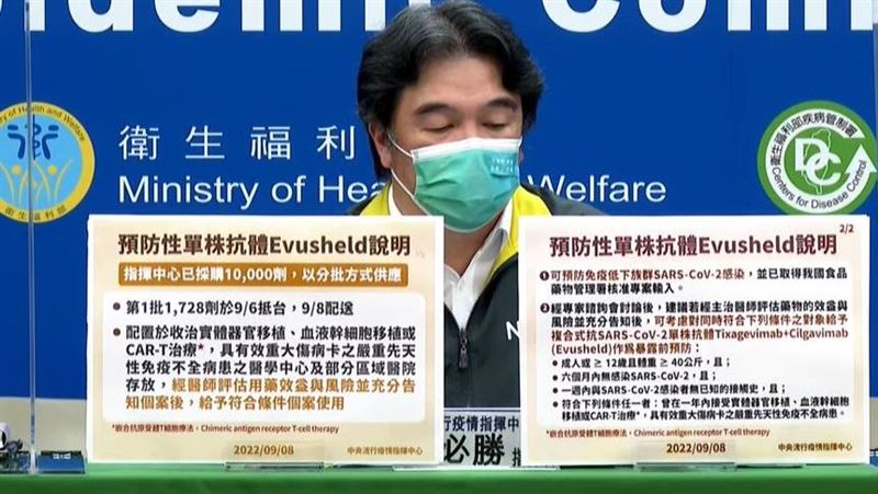 無法打疫苗者預防感染AZ單株抗體將採購1萬劑 今日配送 | 祝你健康 | 三立新聞網 HEALTH.SETN.COM