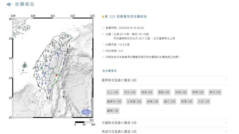 台東又搖！16：46規模5.5地震 最大震度4級 | 生活 | 三立新聞網 SETN.COM