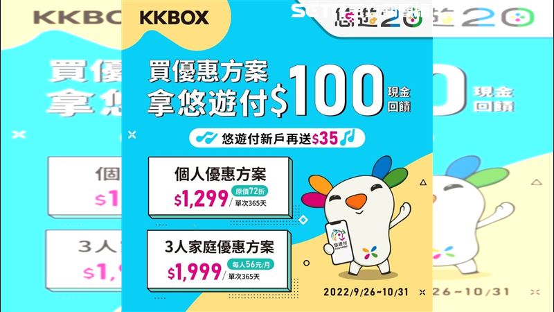 KKBOX最新優惠！悠遊付訂閱享72折、加碼爽領100元現金 | 娛樂星聞