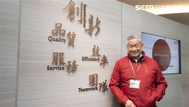 獎勵金來了！旺宏取消家庭日：活動預算發給員工「每位獲1萬2000元」 | 財經 | 三立新聞網 SETN.COM