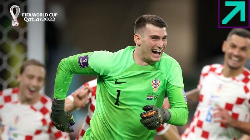 卡達世足／克羅埃西亞PK戰又贏了 巴西隊8強賽打包回家 | 運動 | 三立新聞網 SETN.COM