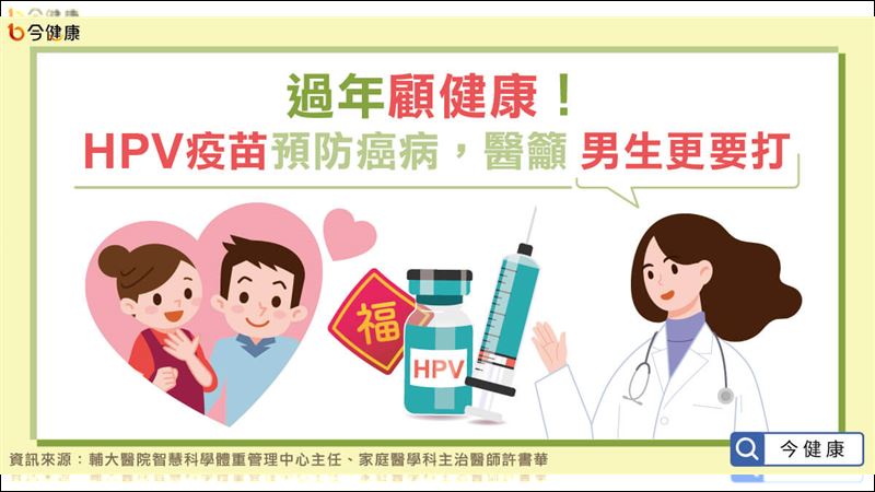 過年顧健康！HPV疫苗預防癌病 醫籲男生更要打！ | 祝你健康 | 三立新聞網 HEALTH.SETN.COM