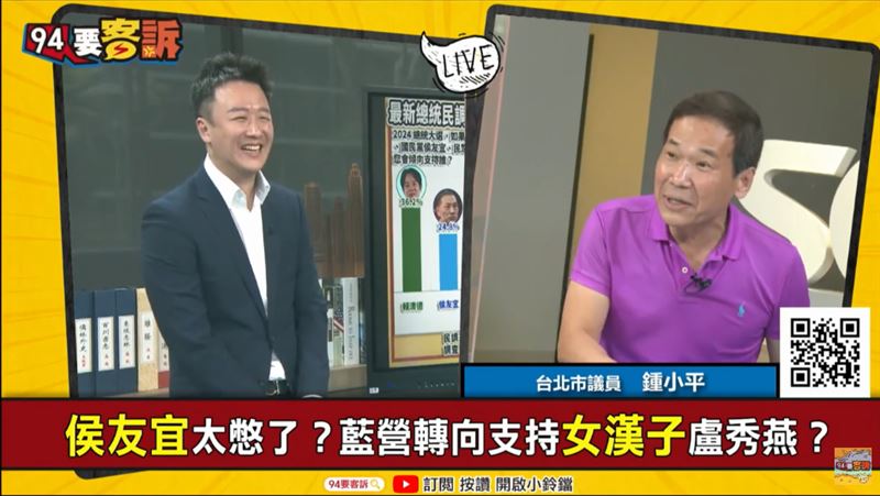 94要客訴／侯友宜慘跌14%！鍾小平：深藍移情到盧秀燕身上 | 政治 | 三立新聞網 SETN.COM