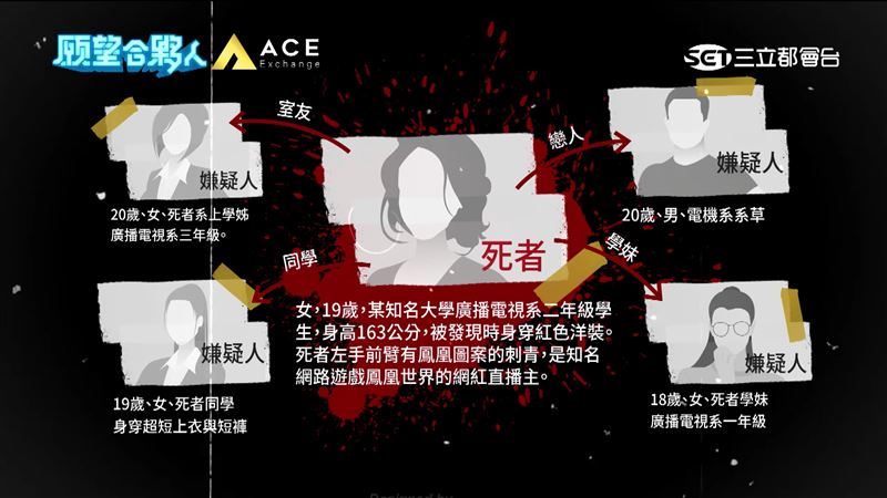 BIBO願望合夥人／KOL私下真面目殘忍曝光 陶晶瑩犀利：一定背叛 | 娛樂星聞