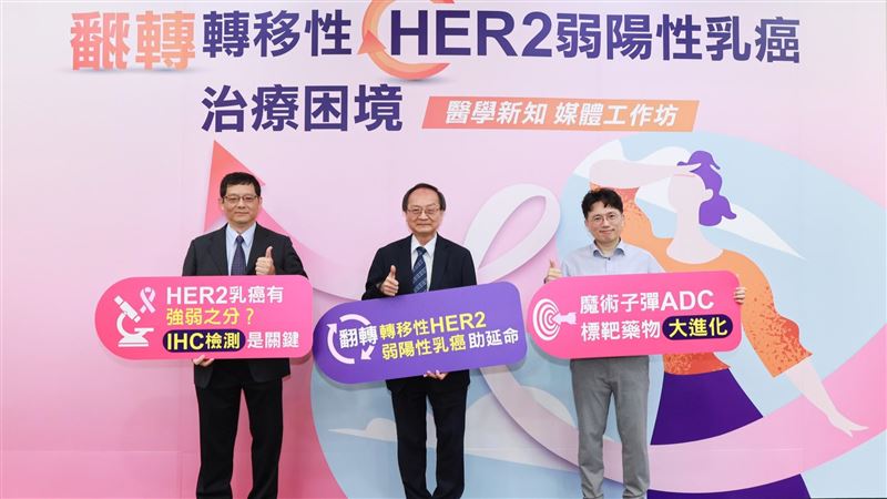半數「轉移型乳癌」是這種！新分類「HER2弱陽性」 臨床有武器 | 健康 | 三立新聞網 SETN.COM