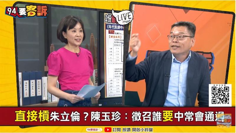 94要客訴／侯友宜民調真能贏郭12%？張益贍獨家解讀幫郭叫屈 | 政治 | 三立新聞網 SETN.COM