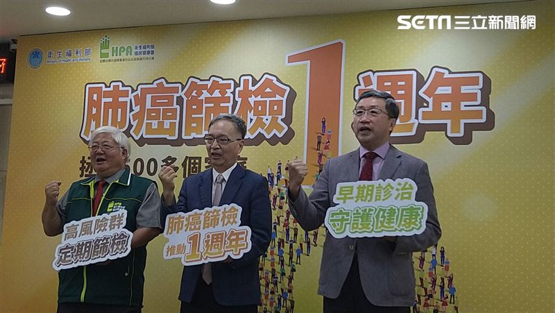 台灣人不怕肺癌？「超強LDCT公費篩檢」僅1成民眾來用 逾500人確診 | 生活 | 三立新聞網 SETN.COM