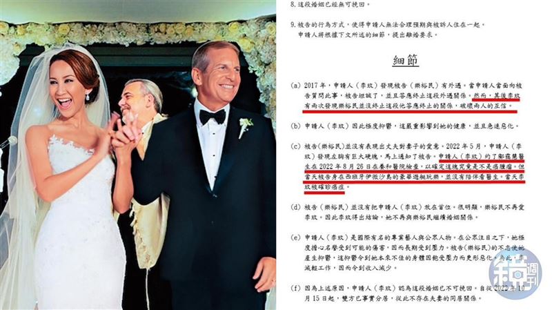 李玟極密協議書曝光！腥夫Bruce「認了出軌」知情人爆：她被趕出來 | 娛樂星聞