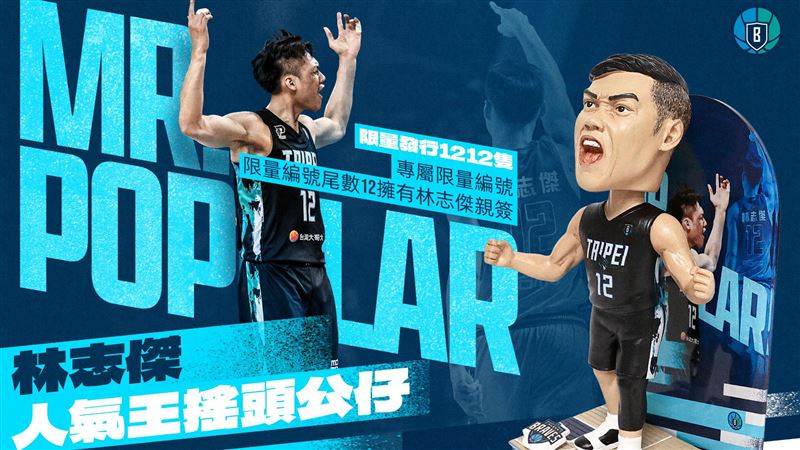 PLG人氣王！富邦勇士推「野獸」林志傑搖頭公仔 限量發行1212隻 | 運動 | 三立新聞網 SETN.COM