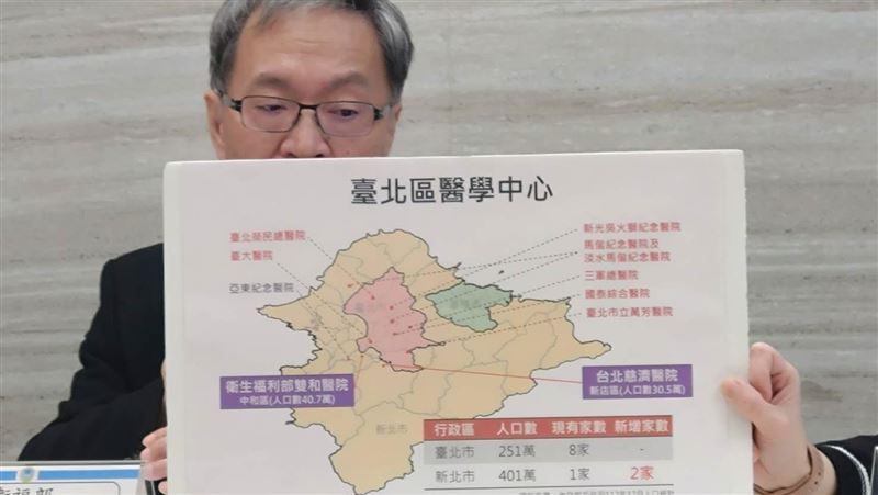 北部增3醫學中心看病變貴！3月起「急診貴350元、門診貴180元」影響萬人 | 生活 | 三立新聞網 SETN.COM