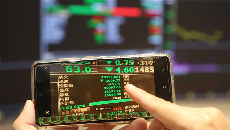 419黑色星期五後 法人看台股：靜待外資賣壓結束 | 財經 | 三立新聞網 SETN.COM