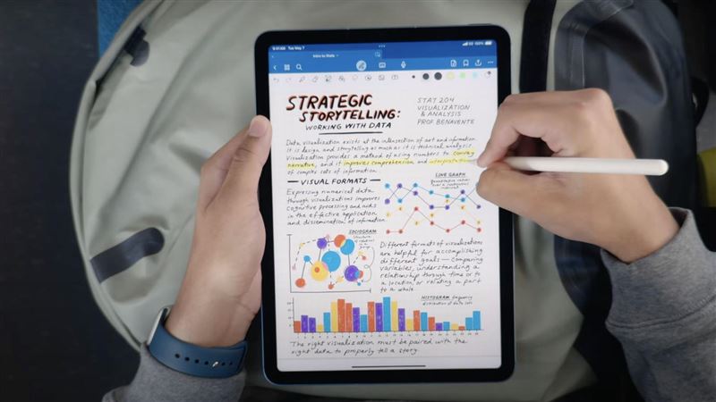 新iPad不送了！蘋果延續47年「免費贈品」掰了 | 科技 | 三立新聞網 SETN.COM