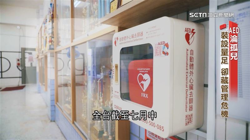 新聞深一度／違規不罰！急救沒電險喪命 AED淪管理孤兒 | 生活 | 三立新聞網 SETN.COM