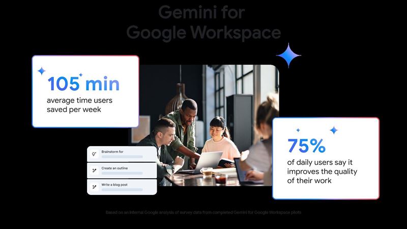 想用AI助你高效工作？Google揭提示詞5大技巧 1陷阱必注意 | 科技 | 三立新聞網 SETN.COM