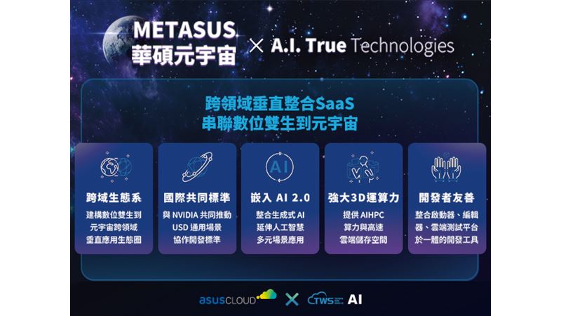 華碩元宇宙應用 AI助攻3D數位創作 | 科技 | 三立新聞網 SETN.COM