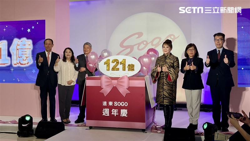 SOGO周年慶目標121億！規劃三麗鷗來店禮 中信聯名卡享14%回饋 | 生活 | 三立新聞網 SETN.COM