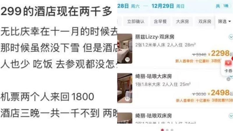 業者自己當黃牛！哈爾濱「飯店亂喊價」 1300飆到9800 | 國際 | 三立新聞網 SETN.COM