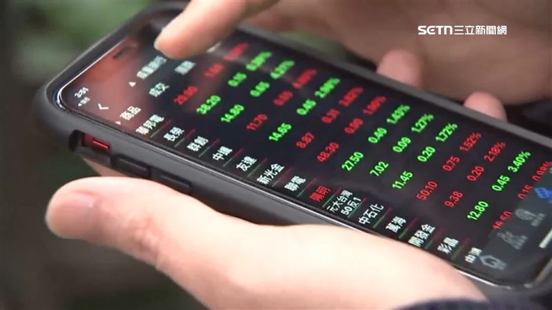 0050分割話題夯！若「1拆5」等於每張4萬有找 | 財經 | 三立新聞網 SETN.COM