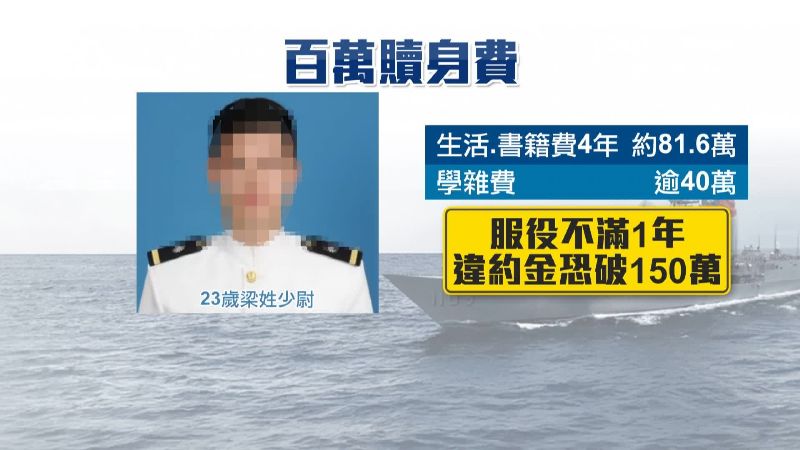 壓力太大…23歲海軍少尉失聯4天 想「贖身」恐賠150萬 | 社會 | 三立新聞網 SETN.COM