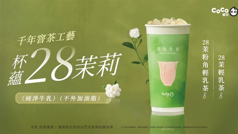 CoCo推新品 純淨牛乳不外加油脂 | 生活 | 三立新聞網 SETN.COM