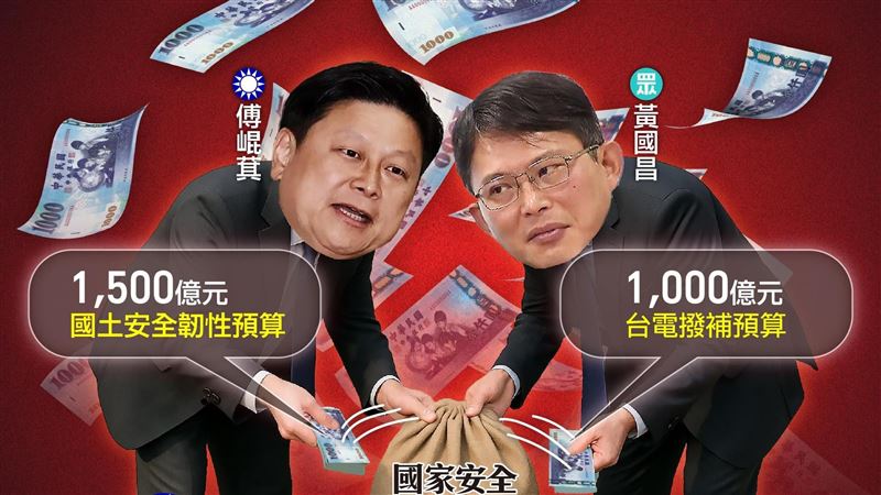 藍白不肯補助台電1000億！苦苓曝「電費每月多1000」：發1萬倒貼還不夠 | 政治 | 三立新聞網 SETN.COM