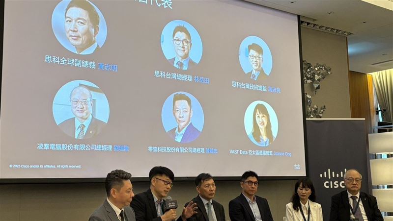 AI浪潮來襲！思科調查：台灣企業79%遭攻擊 | 財經 | 三立新聞網 SETN.COM