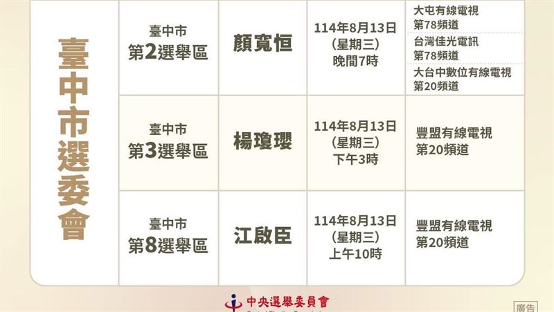 823罷免7藍委！公辦電視罷免說明會時間曝：江啟臣8/13上午10時最早登場 | 政治 | 三立新聞網 SETN.COM