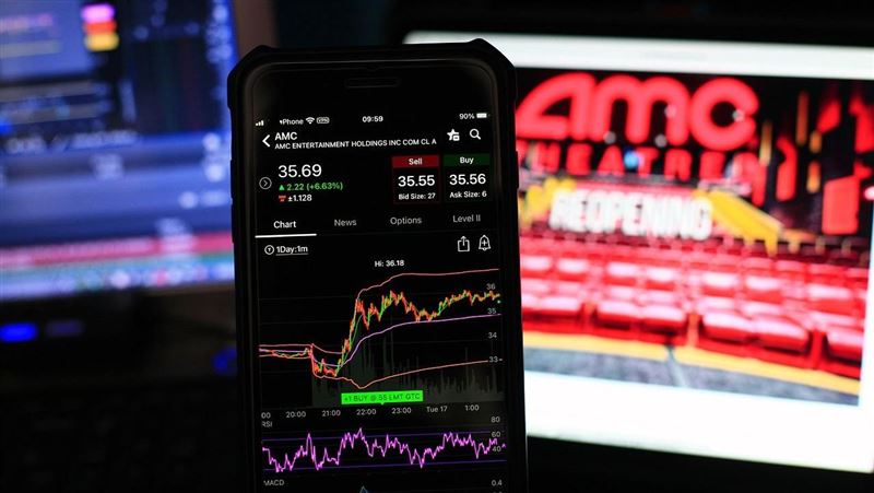 快訊／美股盤中震盪！道瓊漲逾300點回吐 台積電ADR衝3.4%創新高 | 財經 | 三立新聞網 SETN.COM