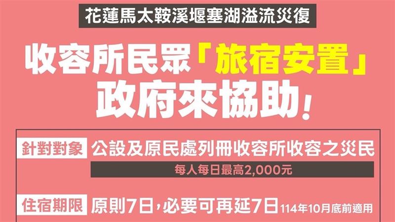花蓮災民旅宿安置方案出爐 每人每日最高2000元「由善款優先支應」 | 政治 | 三立新聞網 SETN.COM