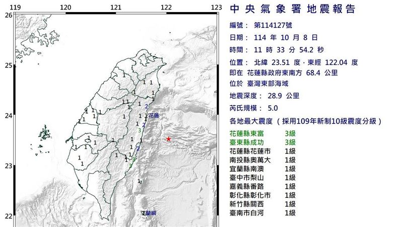 快訊／9縣市有感！11:33花蓮外海「規模5.0地震」 最大震度3級 | 生活 | 三立新聞網 SETN.COM