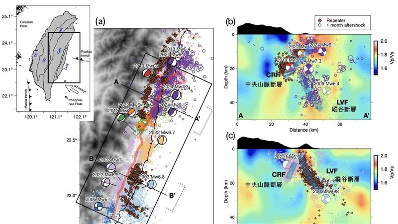花蓮0403地震早有端倪！深部斷層「3年前無震滑移」最新研究曝 | 生活 | 三立新聞網 SETN.COM