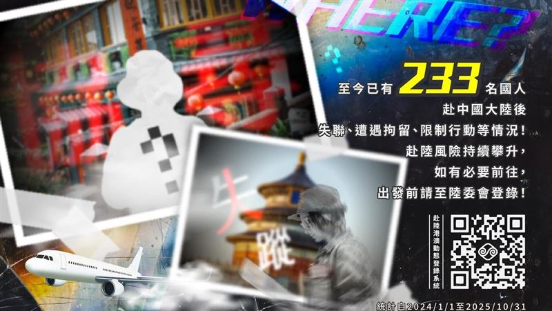 赴中風險攀升！陸委會：國人失聯或被關押已233人 其中涉宗教因素14人 | 政治 | 三立新聞網 SETN.COM
